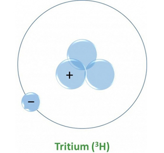 Veolia Nuclear Solutions’ Prototype Tritium-Removal System Surpasses ...